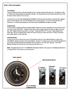 Grasslin Timer - AAMS